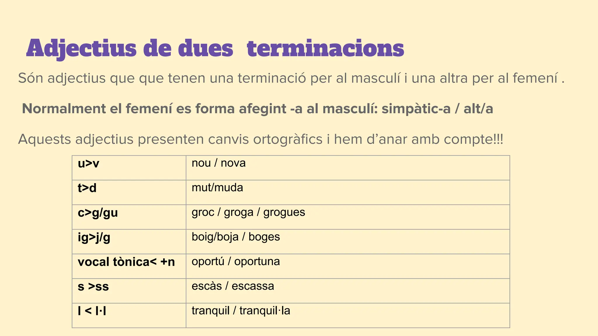 c2 Morfologia del substantiu i l'adjectiu .pptx (1).pdf