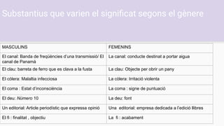 c2 Morfologia del substantiu i l'adjectiu .pptx (1).pdf