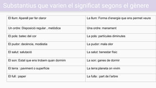 c2 Morfologia del substantiu i l'adjectiu .pptx (1).pdf