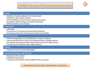 C2MS | PPTX | Computer Networking | Computing