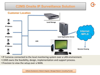 C2MS | PPTX | Computer Networking | Computing