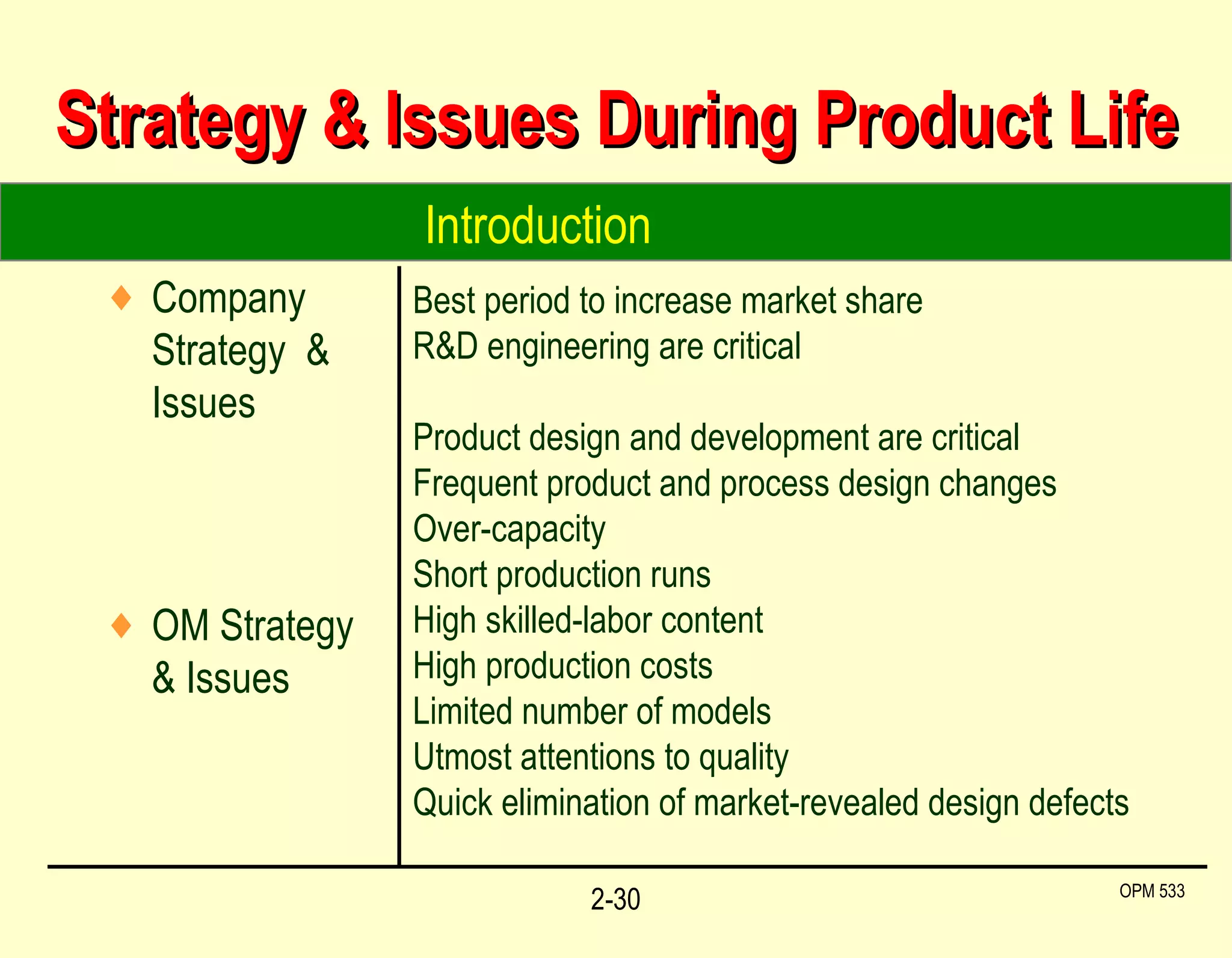 C2 operations strategy | PPT | Logistics | Business