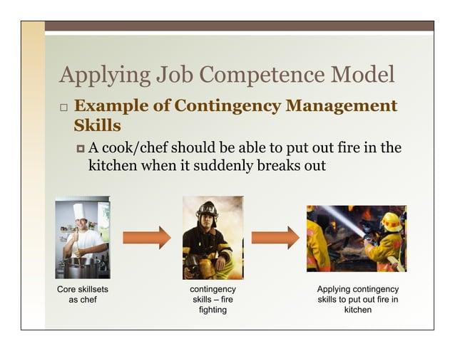 Leveraging WSQ for Competency Based Training & Assessments | PDF ...