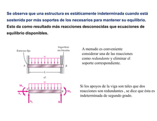 teoria de flexion simple en vigas_resistencia de materiales | PDF