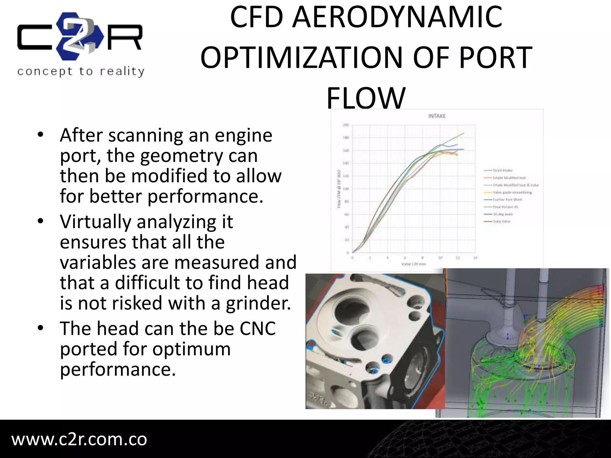 C2R ENGINEERING CUSTOM AUTOMOTIVE COMPONENTS | PPTX