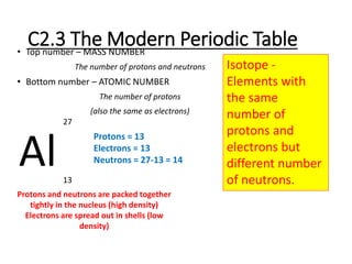 C2 revision powerpoint | PPTX
