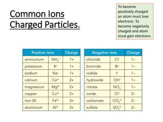 C2 revision powerpoint | PPTX