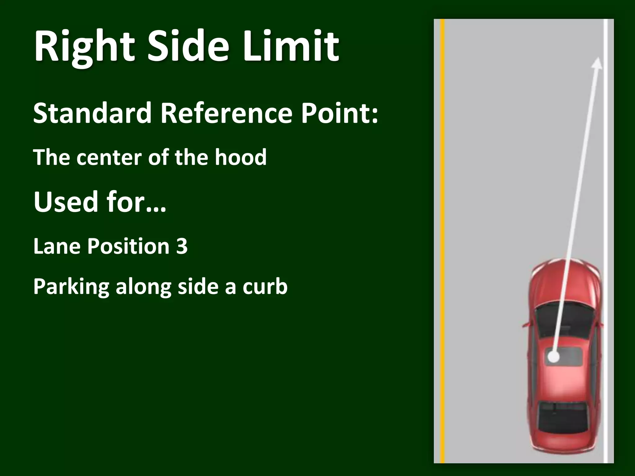 Reference Points | PPSX