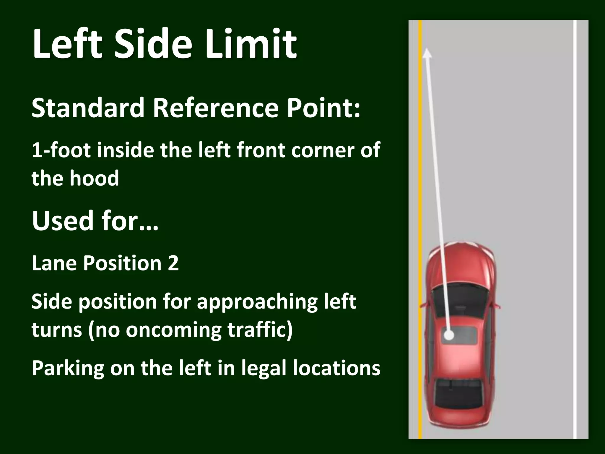 Reference Points | PPSX