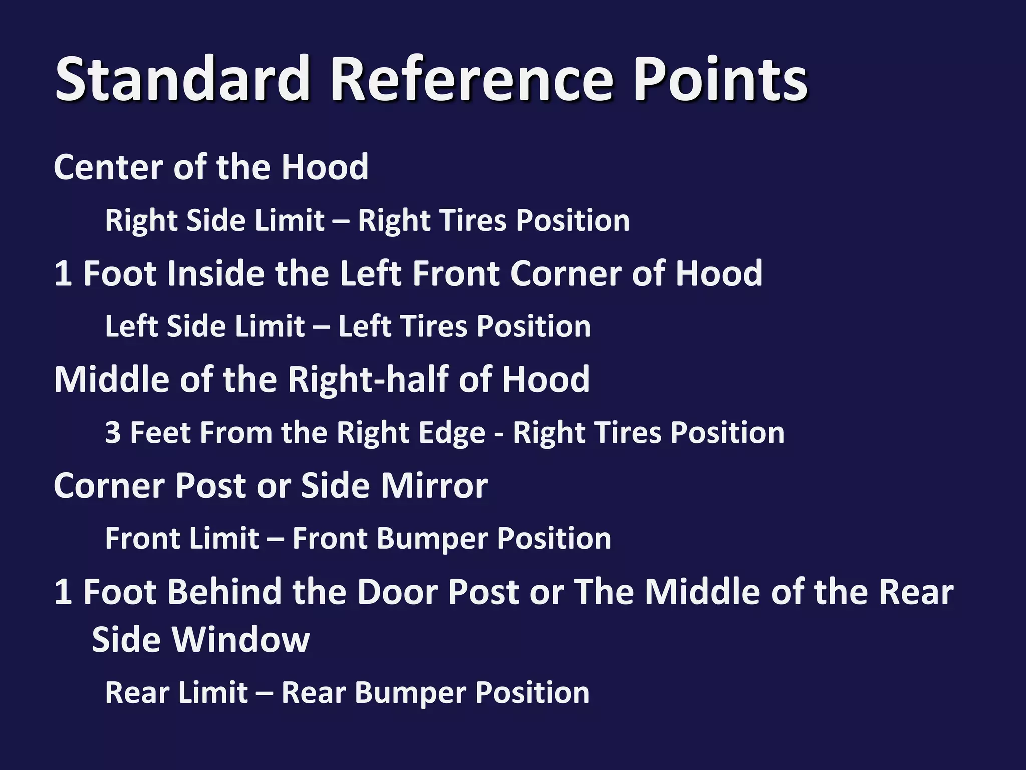 Reference Points | PPSX