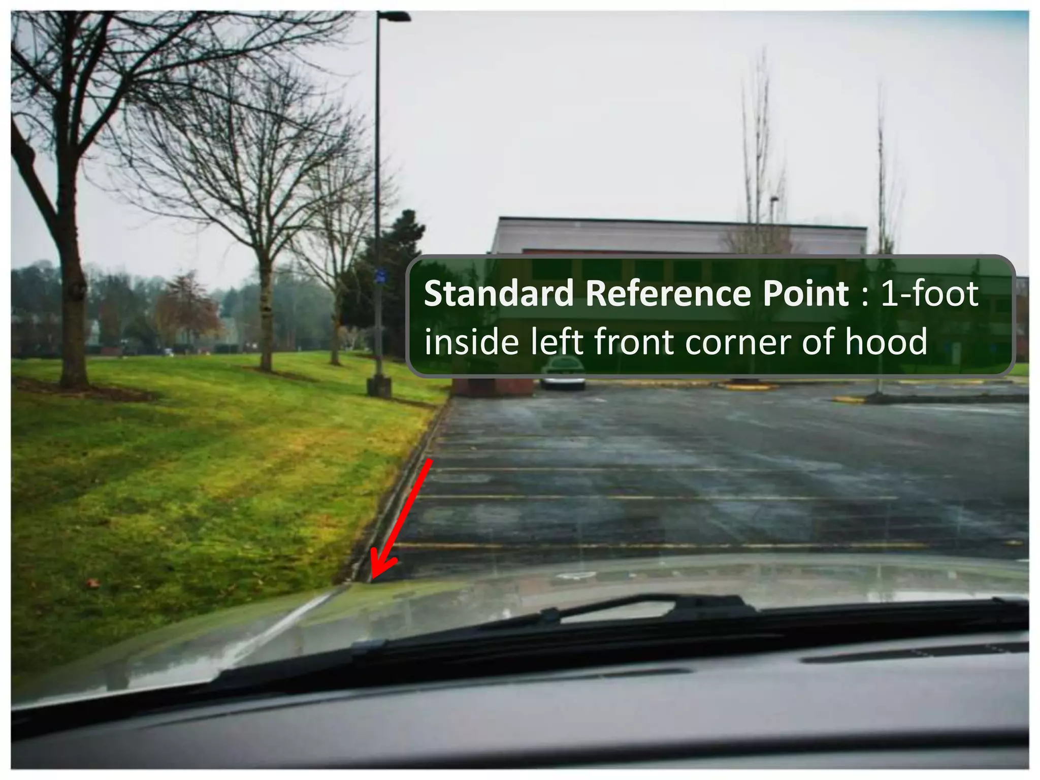 Reference Points | PPSX