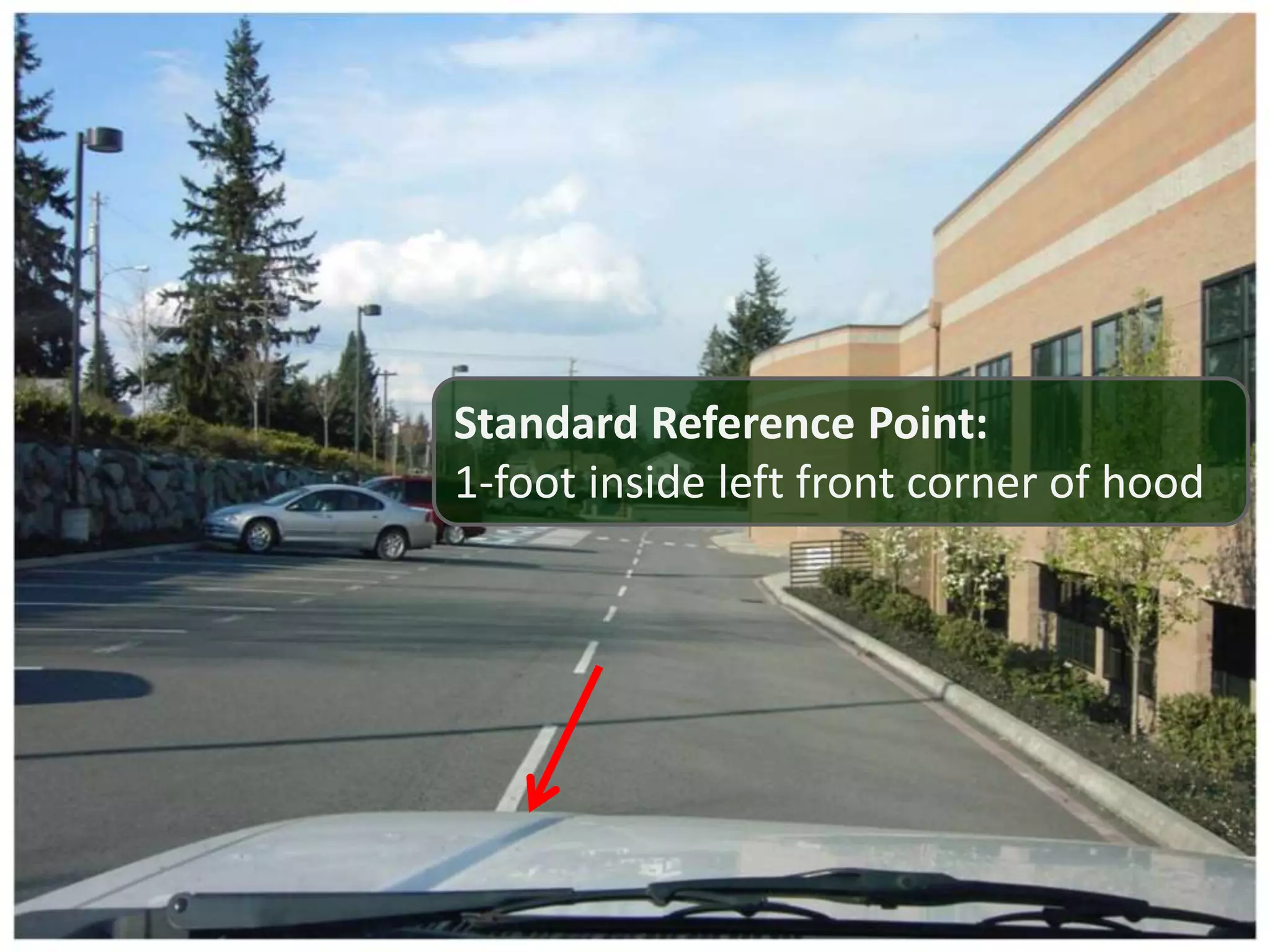 Reference Points | PPSX