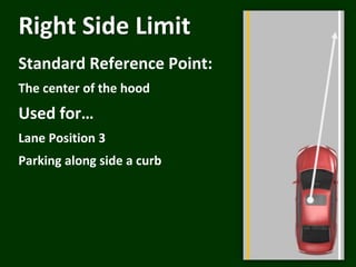 Reference Points | PPSX