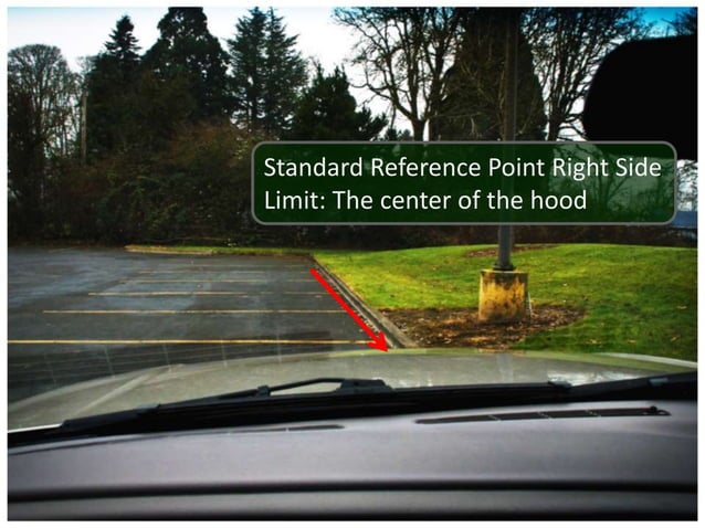Reference Points | PPSX