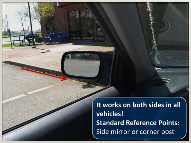 Reference Points | PPSX