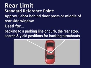 Reference Points | PPSX