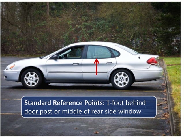 Reference Points | PPSX