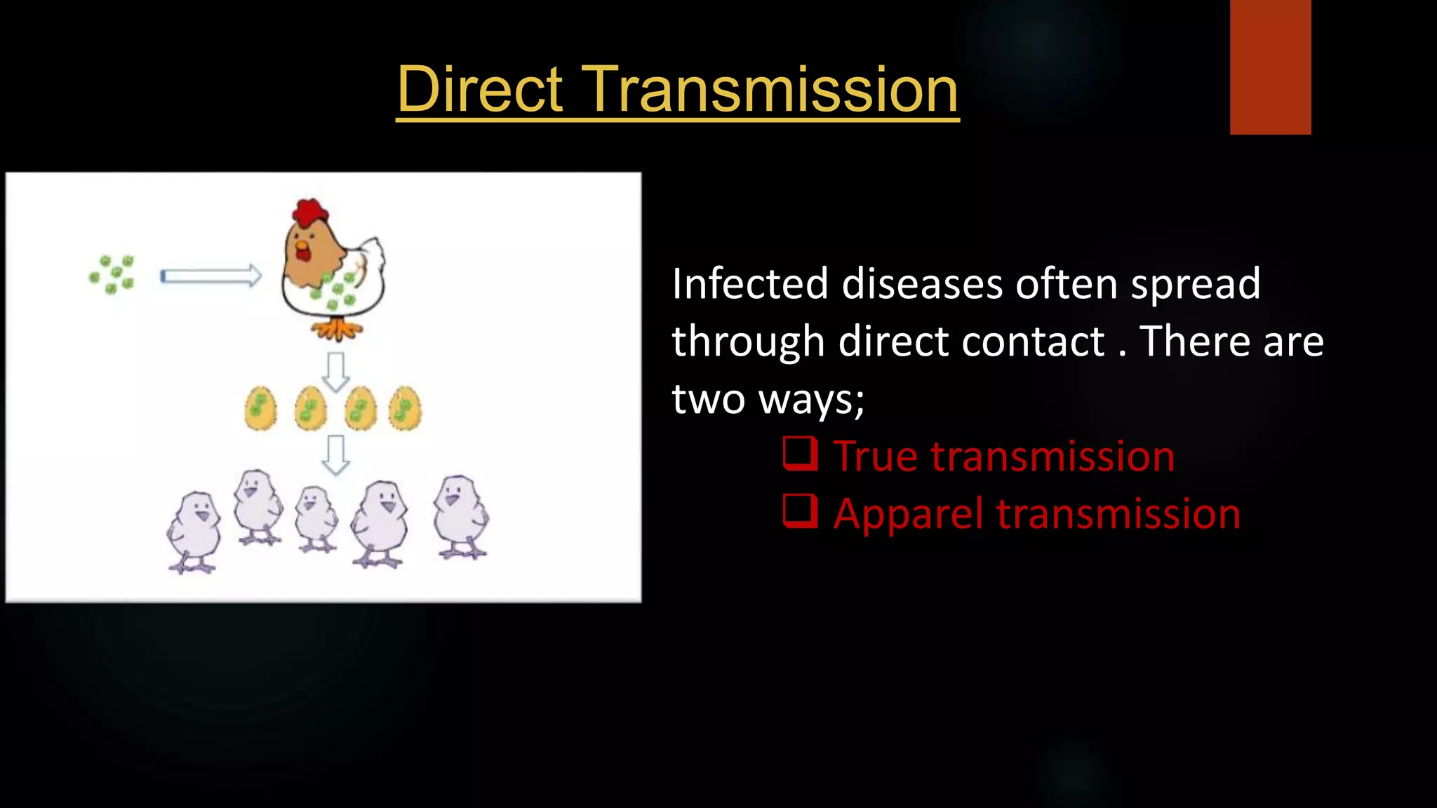 Spreading of broiler diseases | PPTX | Infectious Diseases | Diseases ...