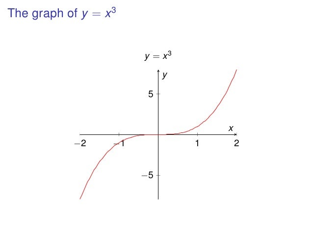 C2 st lecture 5 handout