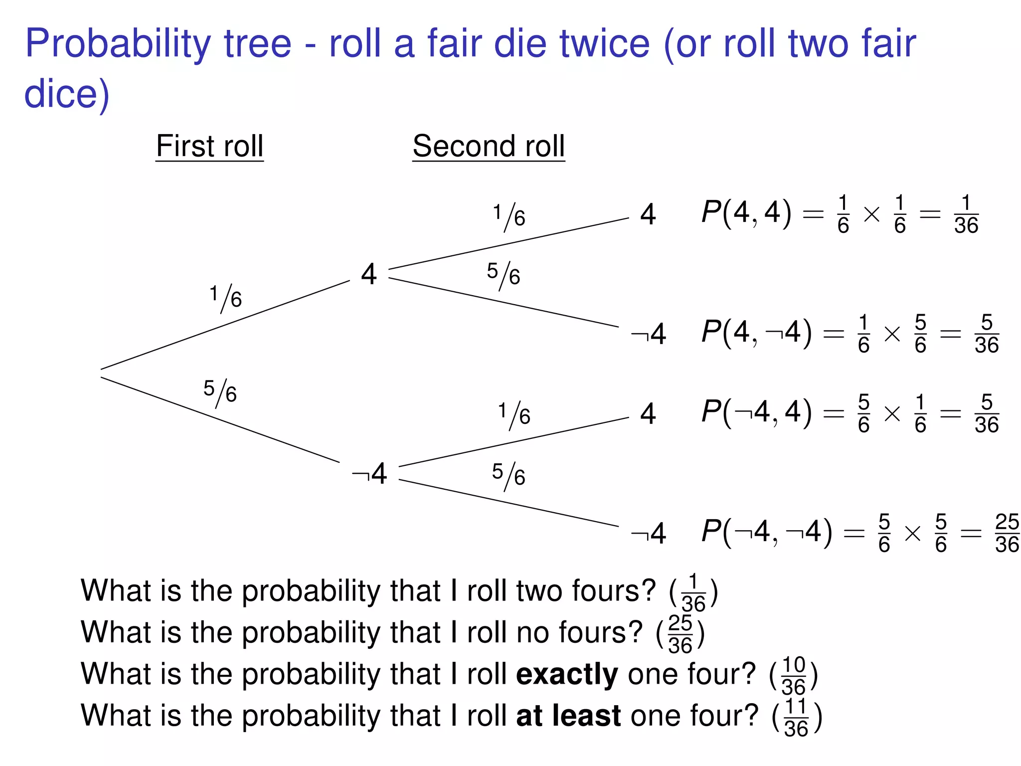 C2 st lecture 9 probability handout | PPT