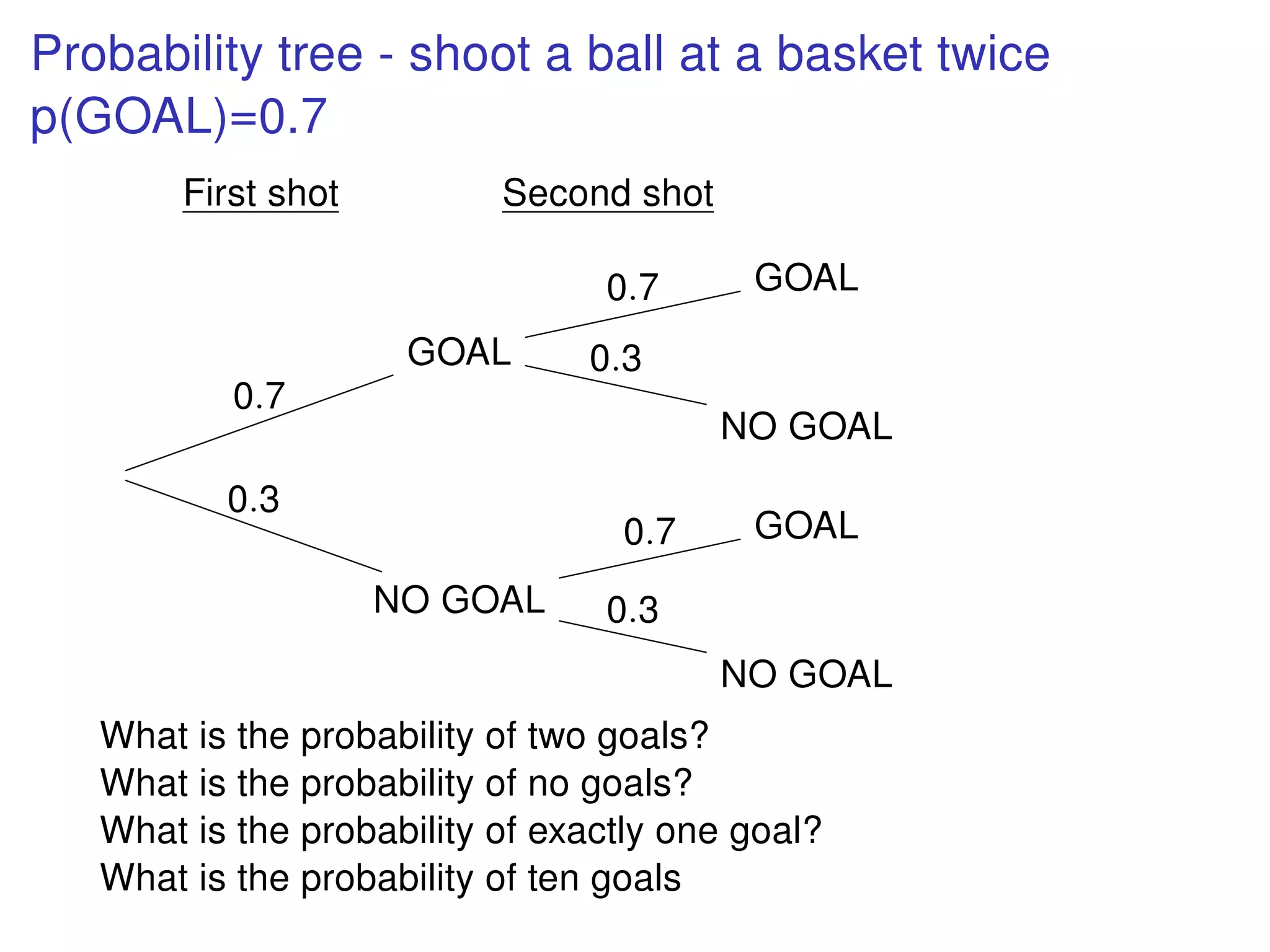 C2 st lecture 9 probability handout | PPT