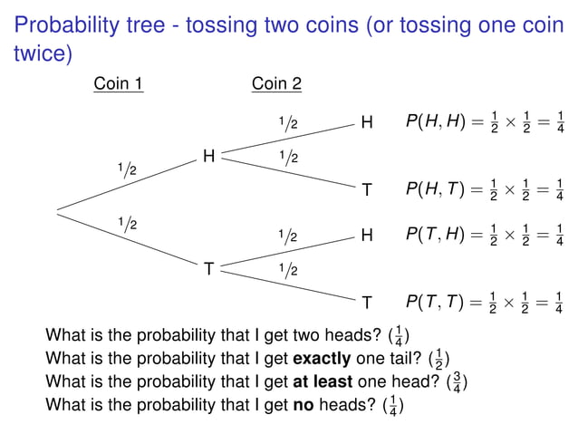 C2 st lecture 9 probability handout | PPT