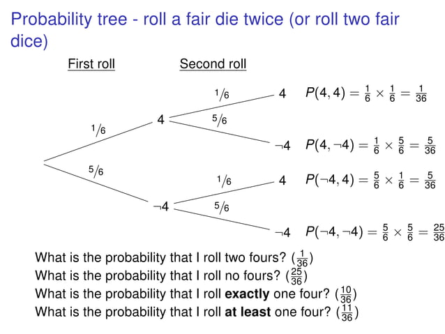 C2 st lecture 9 probability handout | PPT
