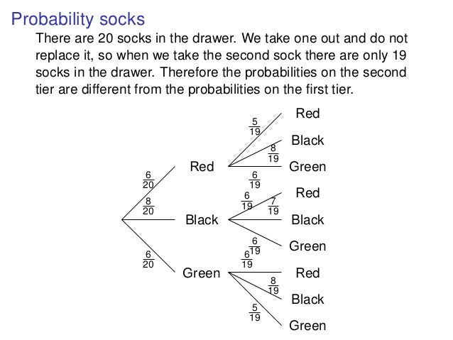 C2 st lecture 9 probability handout
