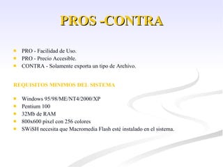 Swish | PPT