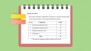 C2 syllabus & introduction ppt | PPT