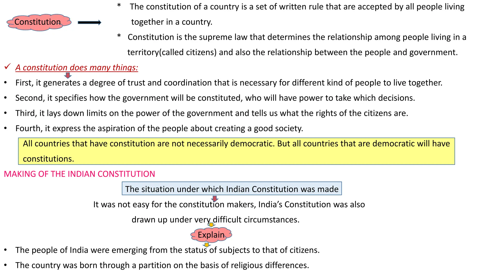Constitutional Design chapter notes full | PDF