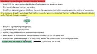 Constitutional Design chapter notes full | PDF
