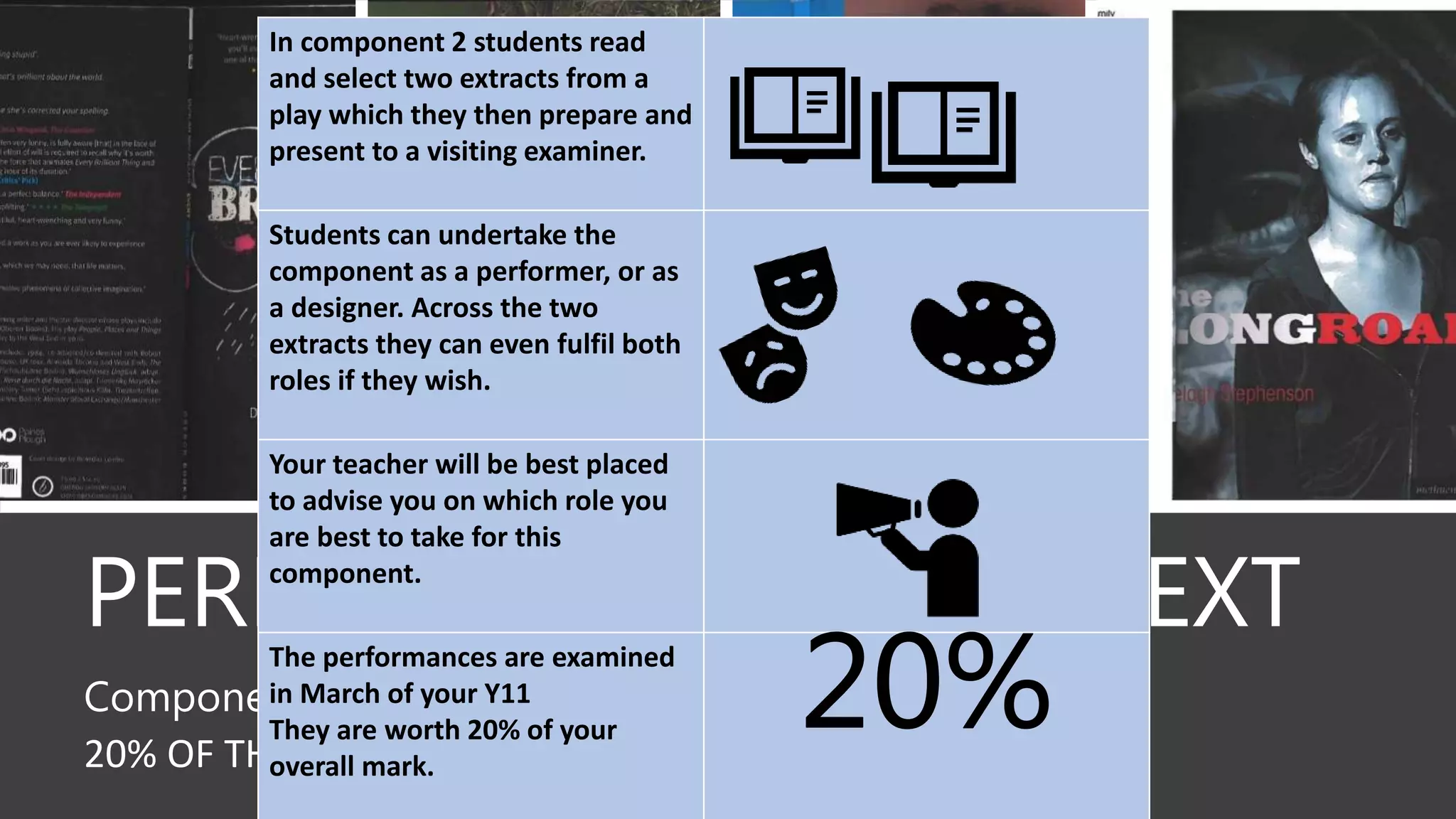 Drama GCSE Component 2: Some plays and extracts | PPTX
