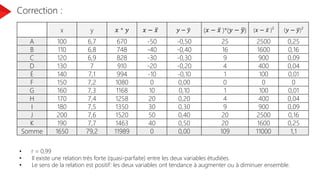 Traitements statistiques de description | PDF