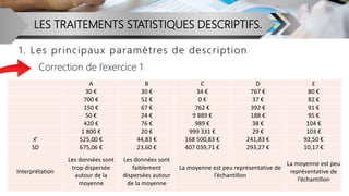 Traitements statistiques de description | PDF