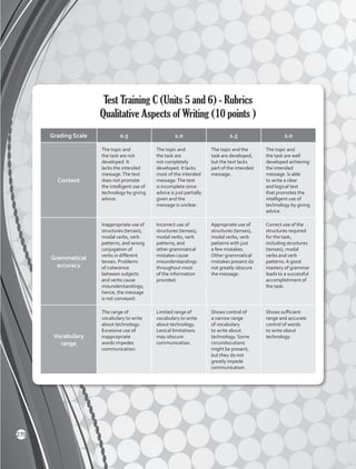 Level 4 rubrics | PDF