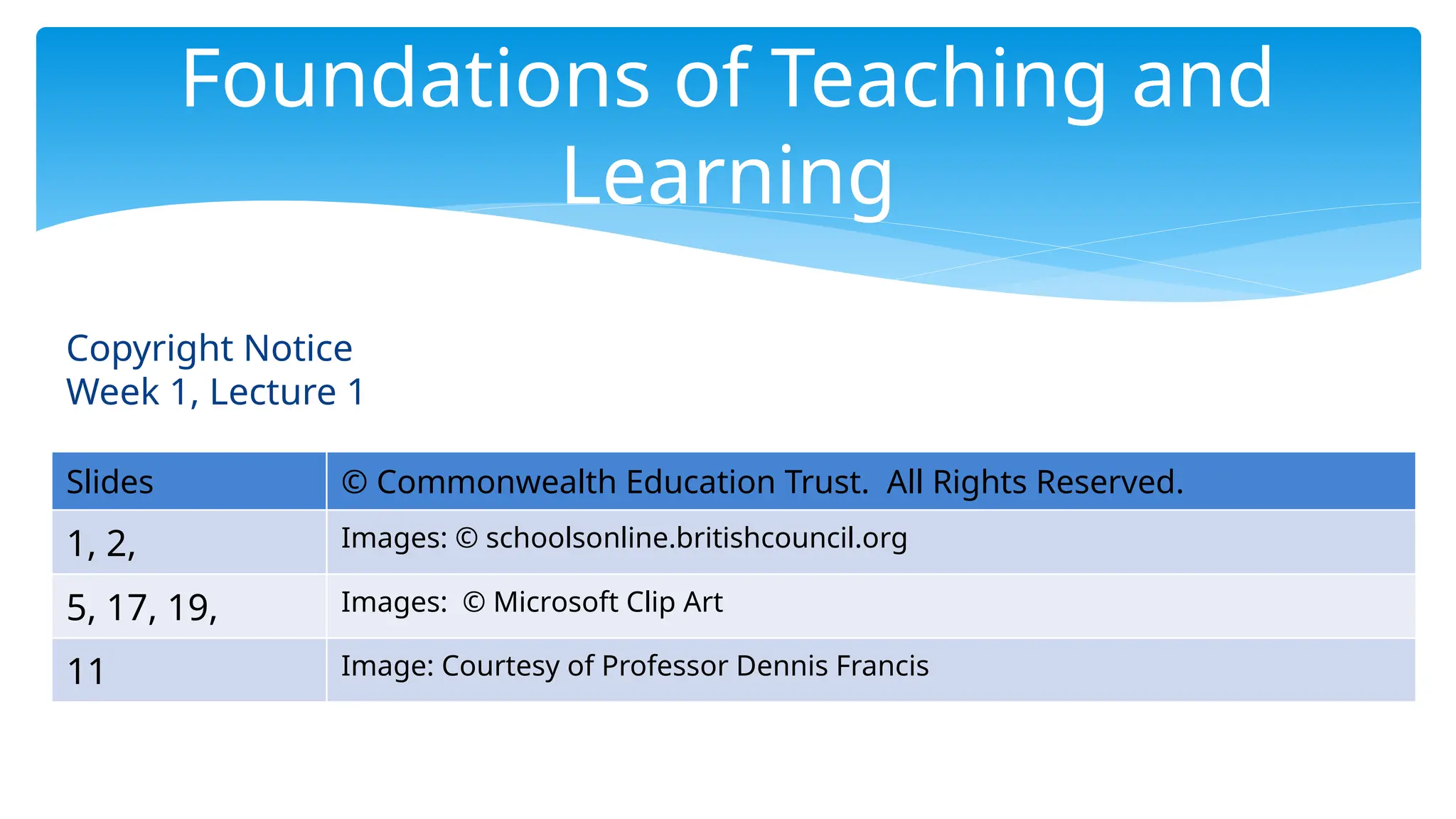 c2 week 1 lecture 1.pptx being a teacher | PPT