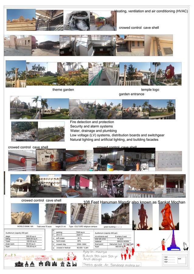 temple case study chatupur delhi | PDF