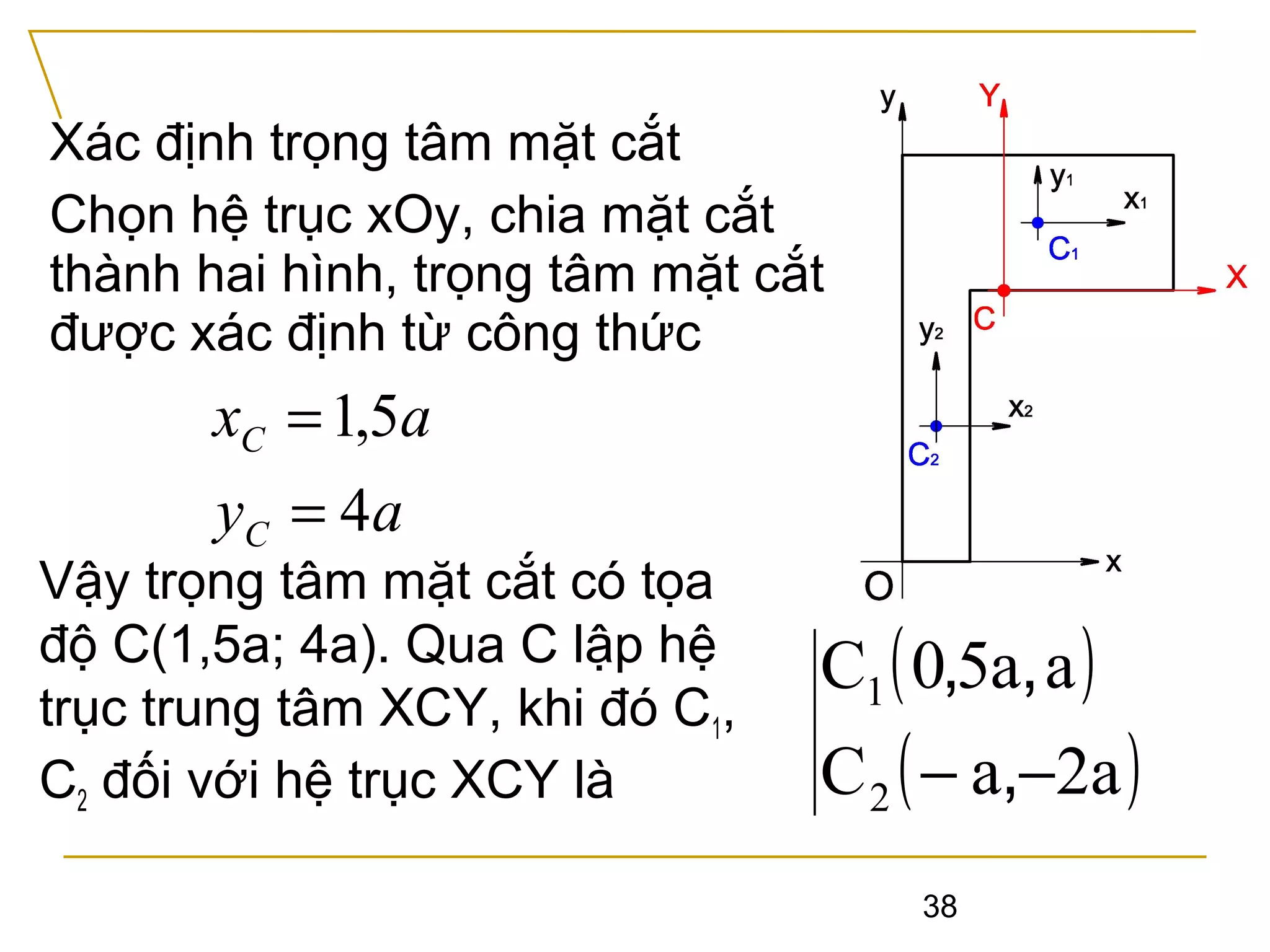 Chương 4 ĐẶC TRƯNG HÌNH HỌC CỦA MẶT CẮT NGANG | PPT