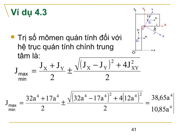 Chương 4 ĐẶC TRƯNG HÌNH HỌC CỦA MẶT CẮT NGANG | PPT