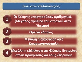Γ3. Η επανάσταση στην Πελοπόννησο. | PPTX