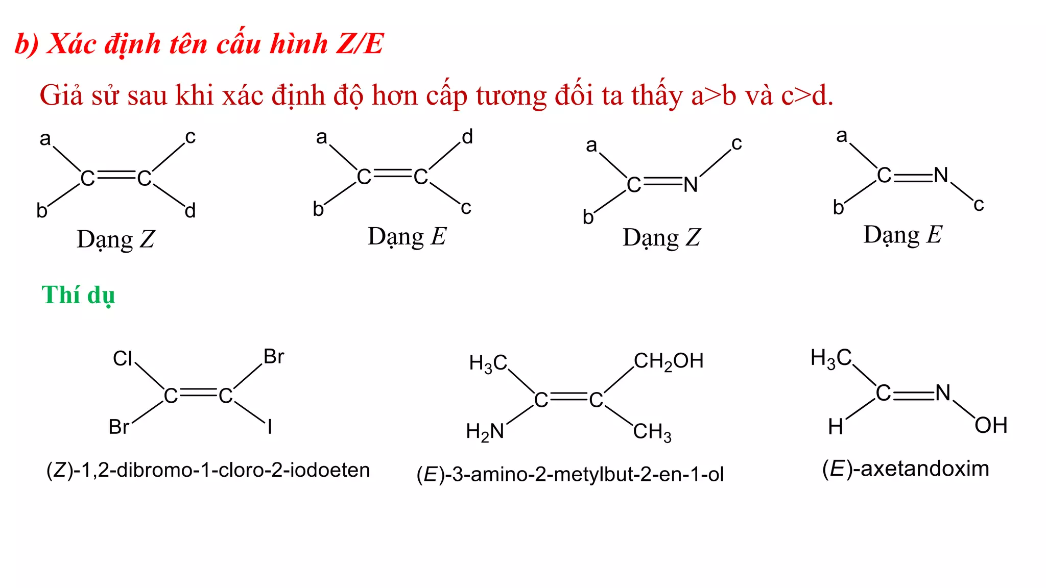 c3. Đồng phân học.pptx