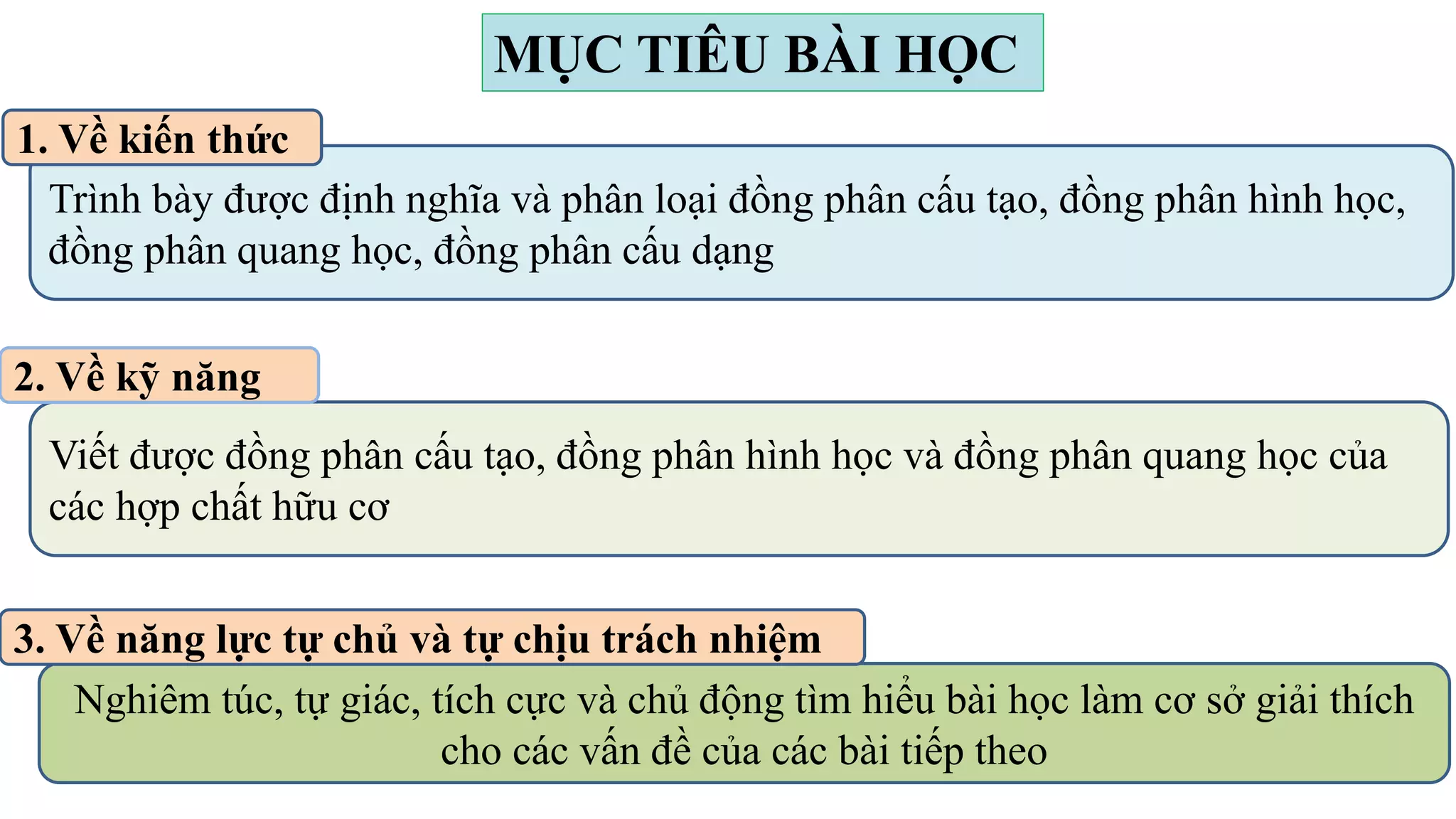 c3. Đồng phân học.pptx