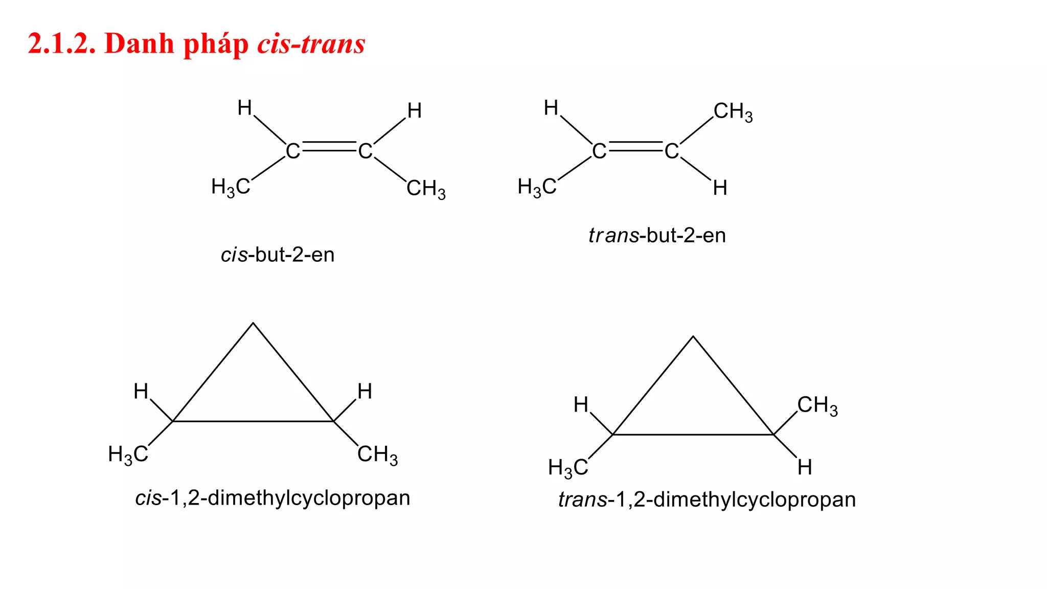 c3. Đồng phân học.pptx