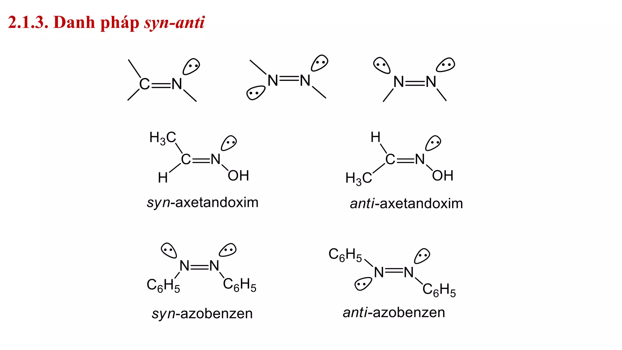 c3. Đồng phân học.pptx