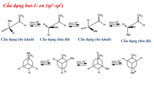 c3. Đồng phân học.pptx