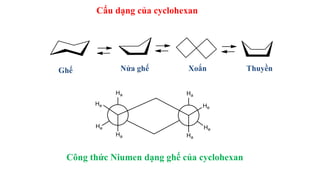 c3. Đồng phân học.pptx