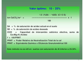 C3. Calculos Encalado en Suelos Agrícolas.pptx