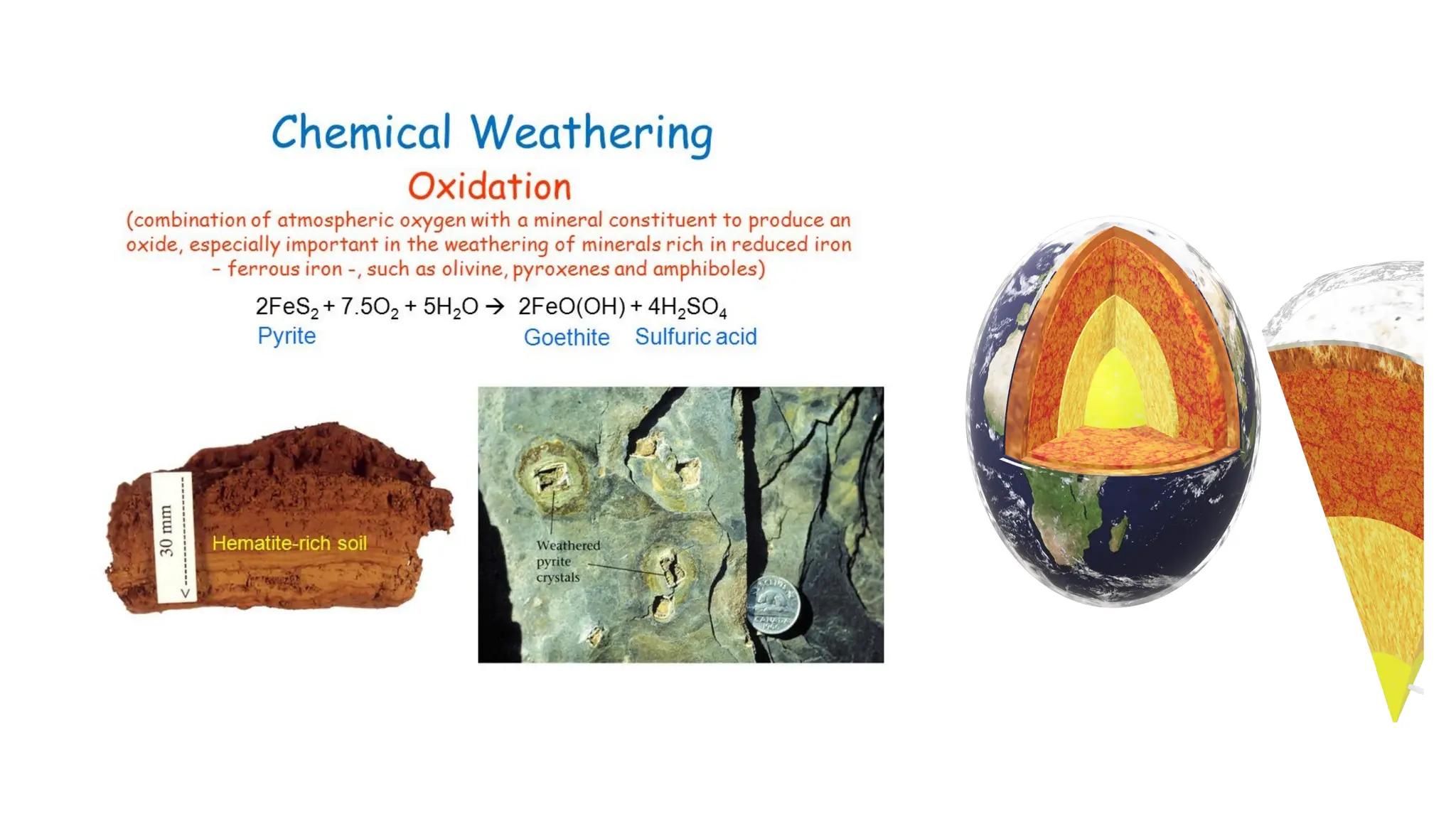 Exogenic Processes presents the various external forces which influence ...