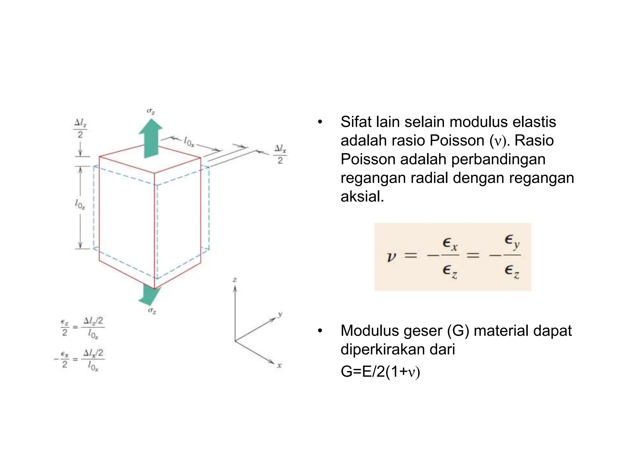 Bab C3-Sifat-sifat mekanik logam/metal.ppt